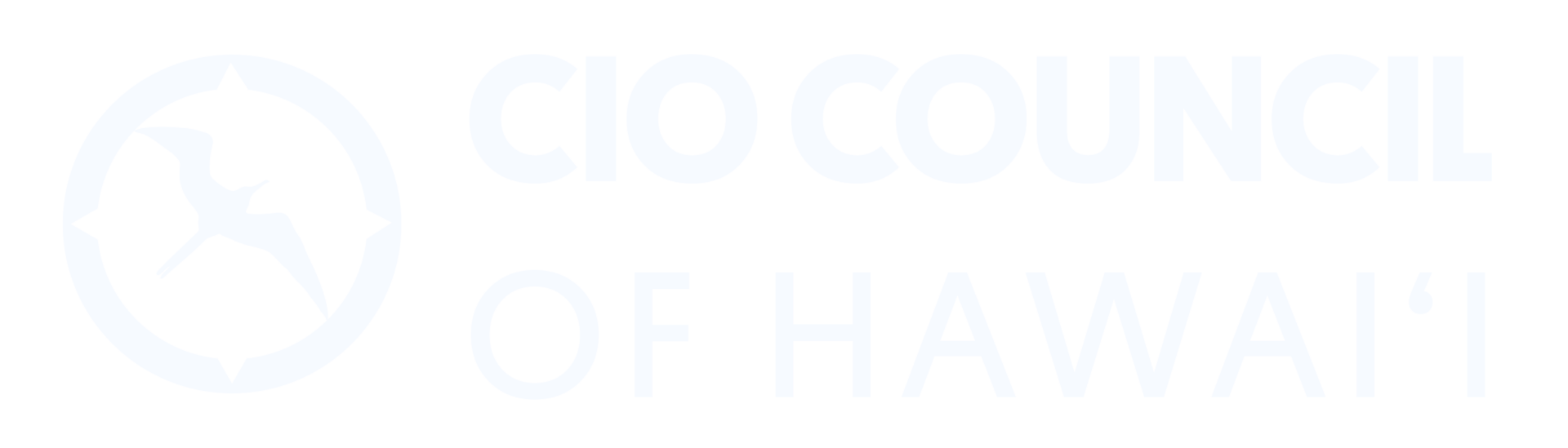 About – CIO Council