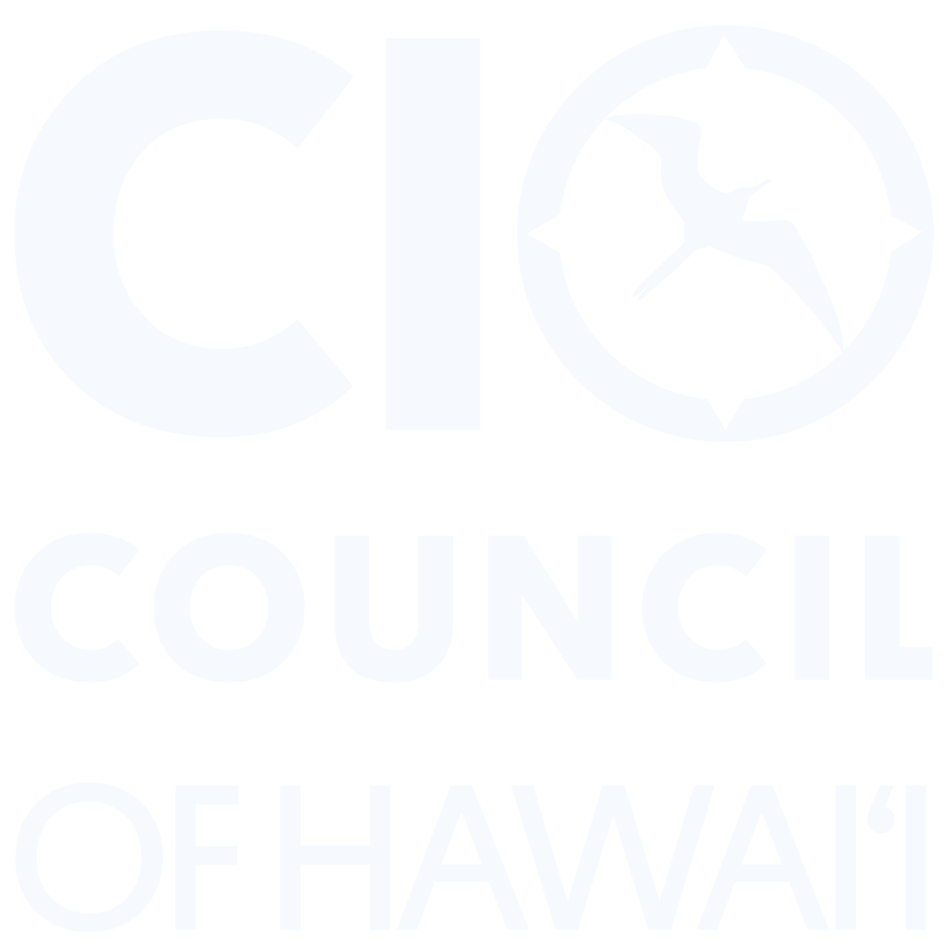 CIO Council – Exchanging. Innovating. Influencing.